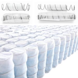 Common Types of Mattress Springs - Simply Beds